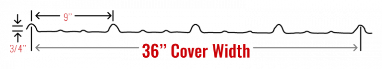 Metal Buildings - Northern CA - Quality Metal Carports